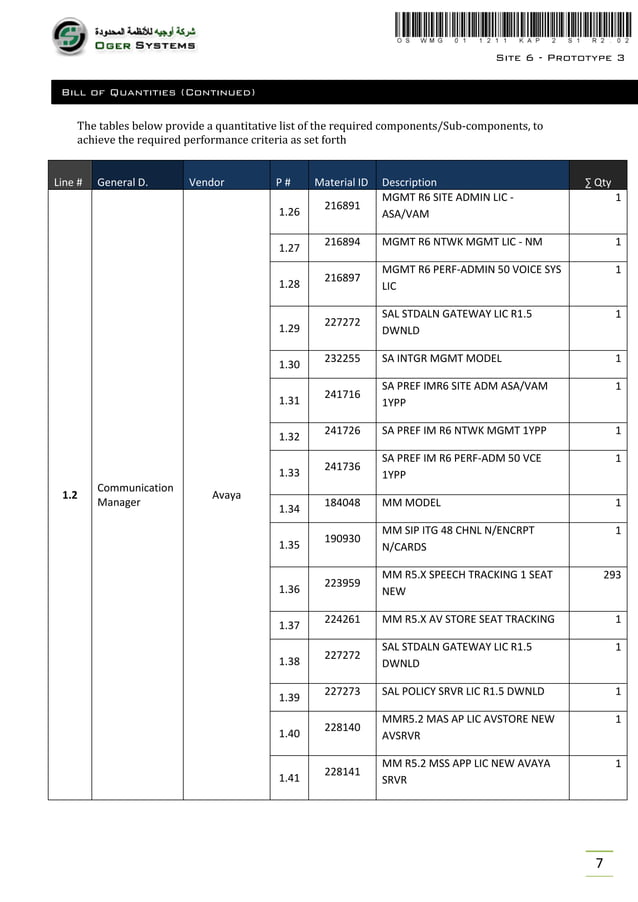 Technical Proposal - IP Telephony | PDF