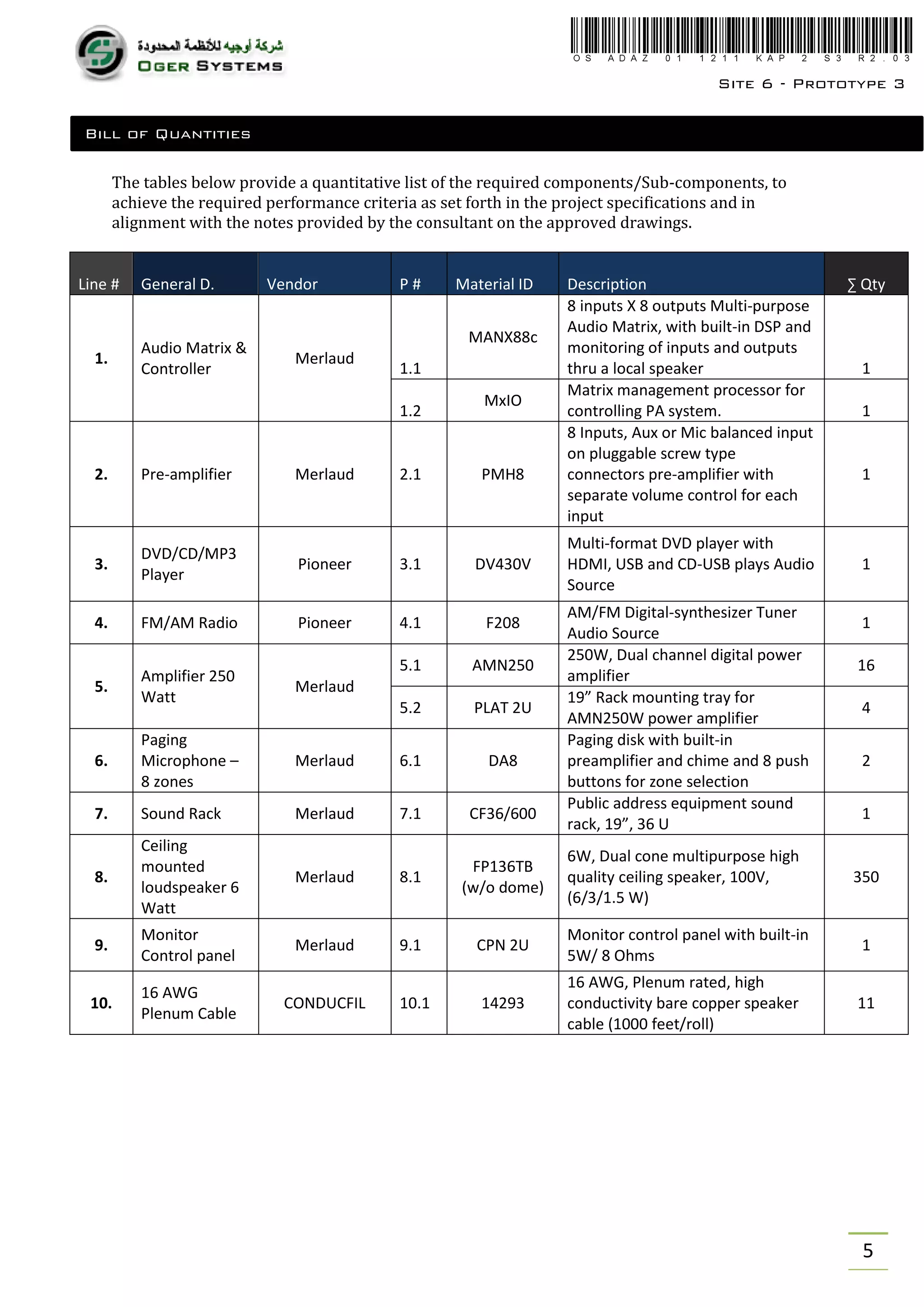 Technical Proposal - Public Address | PDF