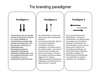 Kapitel 20: Ledelsesrådgivning og indre branding | PPTX