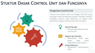 ORGANISASI DAN ARSITEKTUR KOMPUTER | PPTX