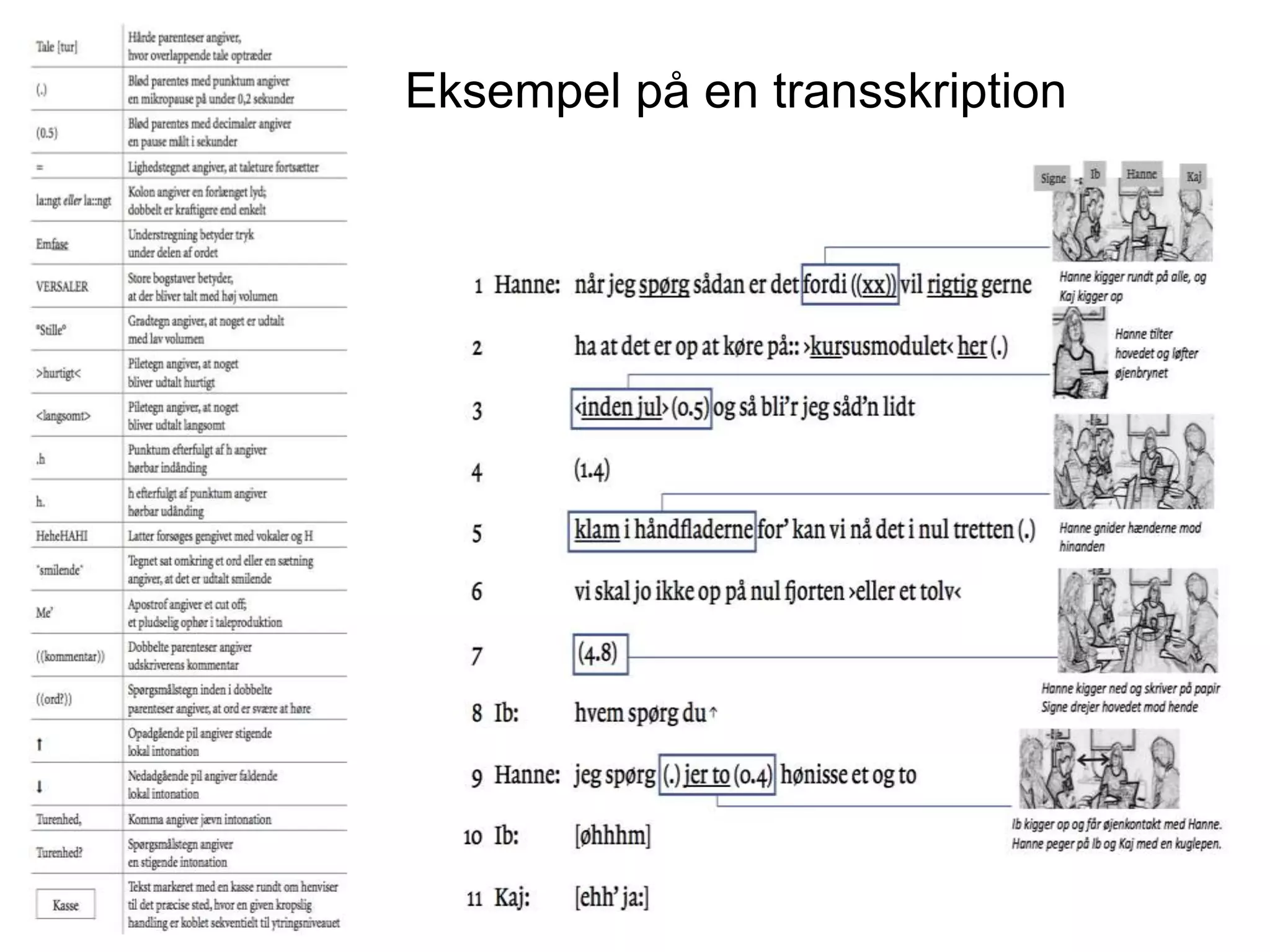 Kapitel 4: Kommunikation og Medarbejderes daglige interaktion | PPT