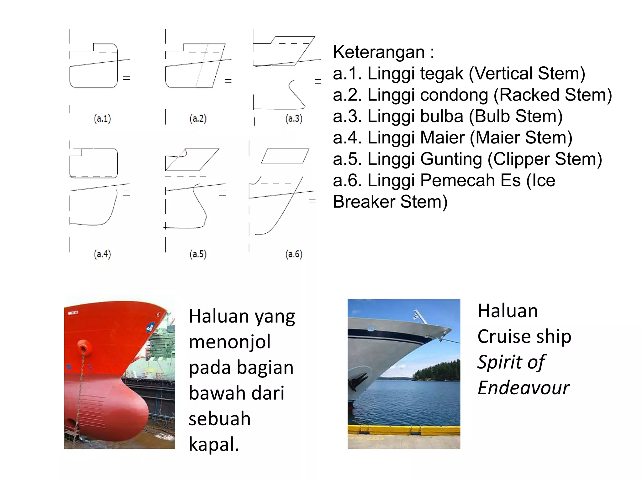 kapal.ppt