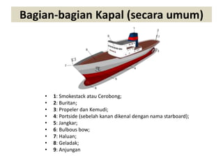 kapal.ppt