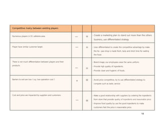 Logistics and Business Project Feasibility Analysis - Ka Pao Ngai | PDF