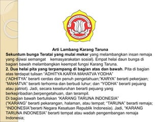 Kapasitas Kartar.ppt