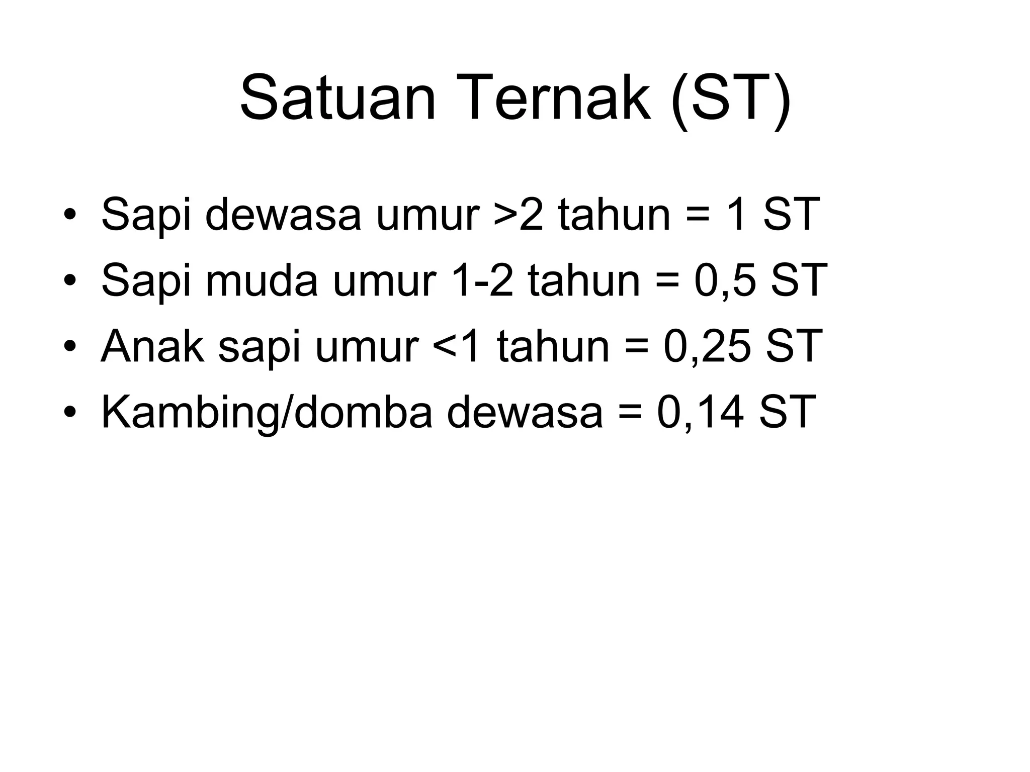 Kapasitas tampung padang penggembalaan 2021.pptx