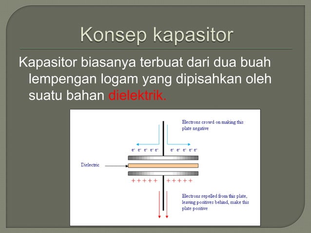 Kapasitor | PPT