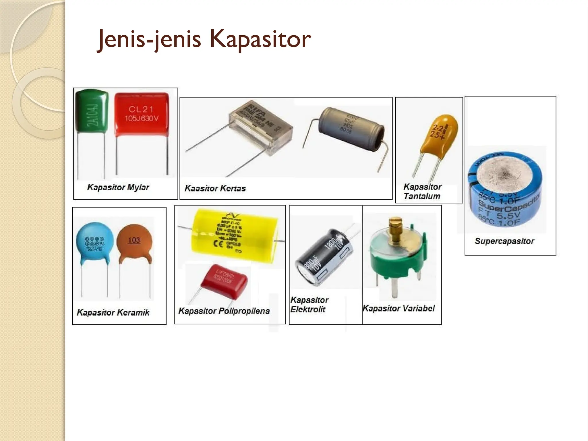 Bab 1 Sub Materi KAPASITOR Fisikaaa.pptx