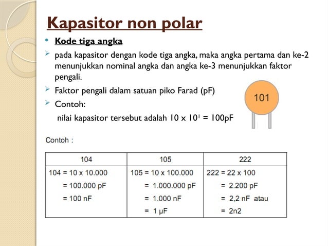 Bab 1 Sub Materi KAPASITOR Fisikaaa.pptx