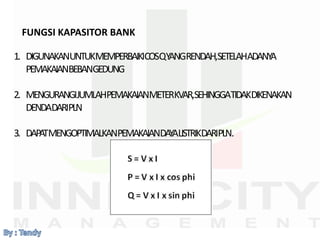 Kapasitor bank | PPTX