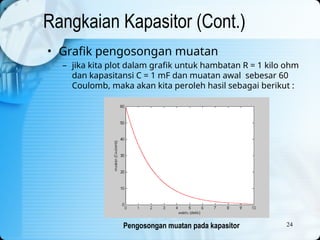 Materi Pertemuan Kapasitor dan Rangkaian | PPT