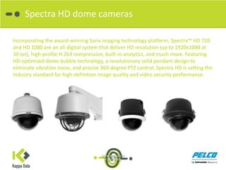 Pelco IP camera's - Kappa Data product Launch | PPTX