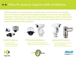 Pelco IP camera's - Kappa Data product Launch | PPTX