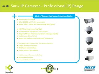 Pelco IP camera's - Kappa Data product Launch | PPTX