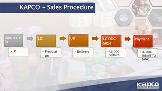 KAPCO -Profile SP.pptx