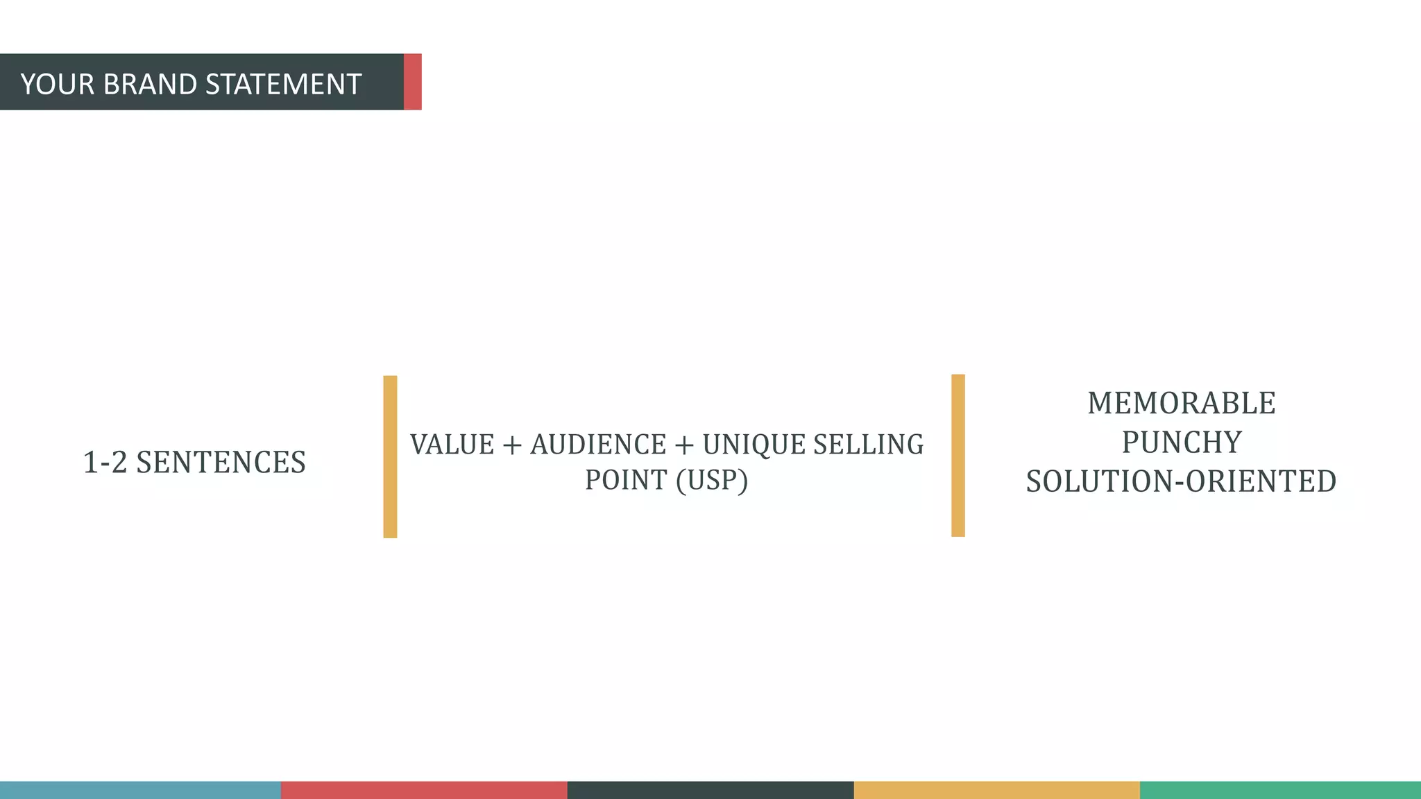 Personal Branding 101 | PDF