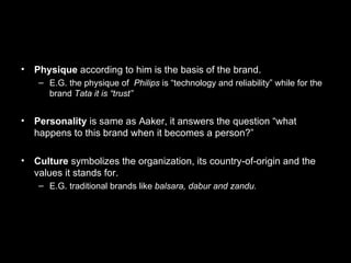 Kapferer Model Brand Identity Prism | PPT
