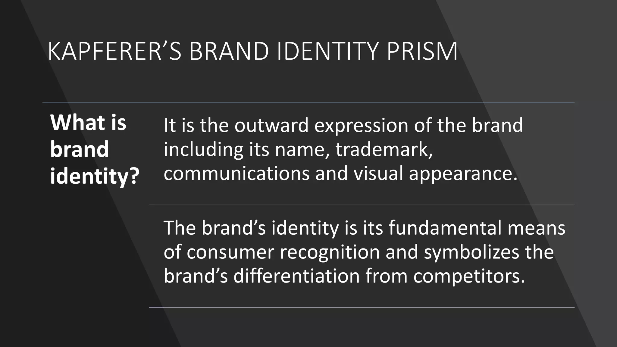 Kapferer's Brand Identity Prism | PPTX