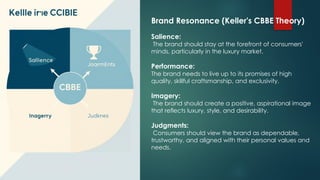 kapferer ppt.pptx The Kapferer Brand Identity Prism is a strategic ...