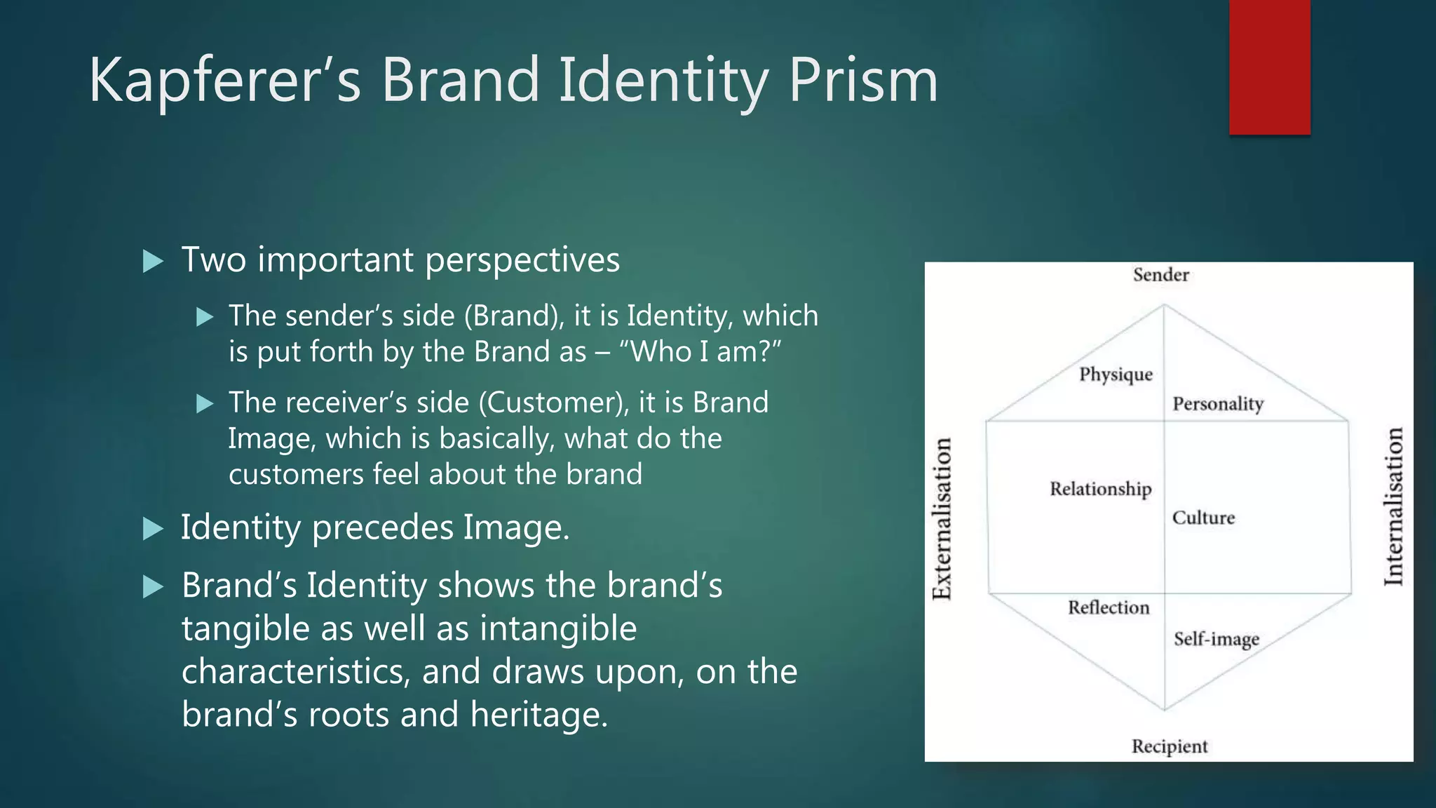 Kapferer's Brand Identity Prism for LIC and Fair & Lovley | PPTX