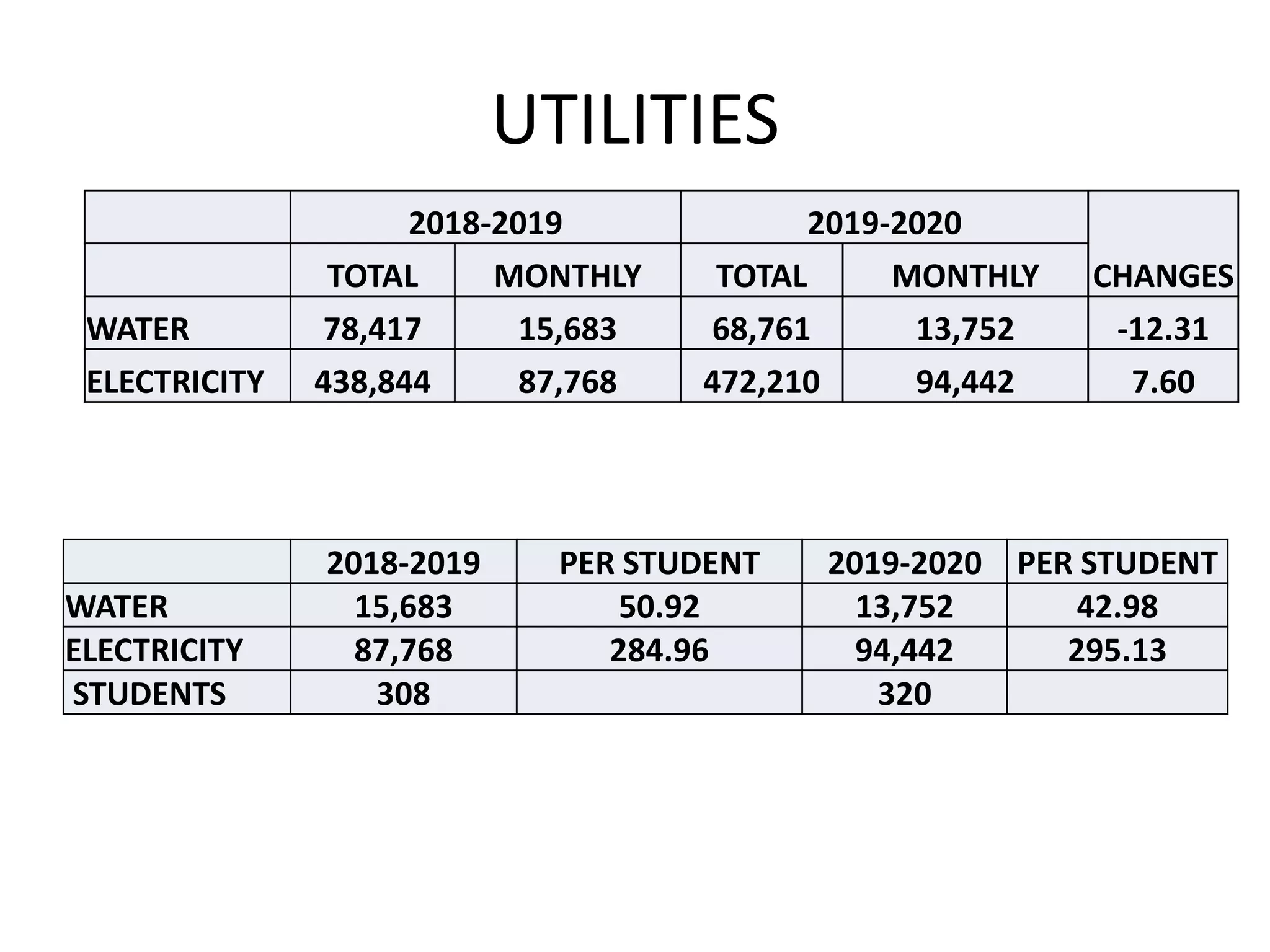 Kapihan my 1 2019-2020 | PPTX