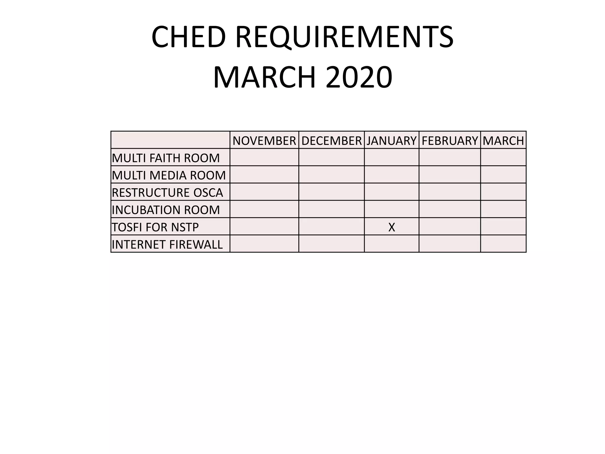 Kapihan my 1 2019-2020 | PPTX