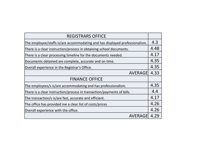 Kapihan my 1 2019-2020 | PPTX