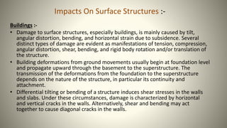 IMPACT OF SUBSIDENCE | PPT