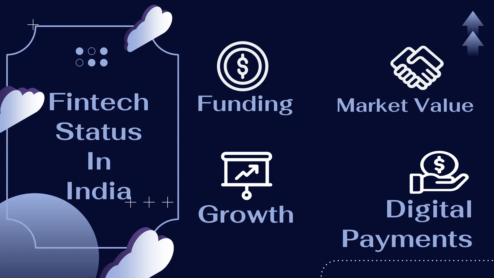 Introduction to fintech presntationasdasdasd.pptx