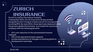 Introduction to fintech presntationasdasdasd.pptx