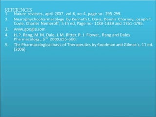 kapil choudhary PPT.pptx