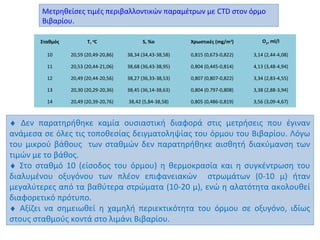 Περιβαλλοντική επισκόπηση του όρμου και της λιμνοθάλασσας Βιβαρίου ...