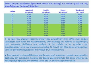 Περιβαλλοντική επισκόπηση του όρμου και της λιμνοθάλασσας Βιβαρίου ...