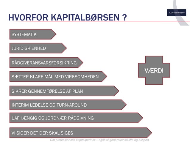 KapitalbøRsen Kort Introduktion | PPT