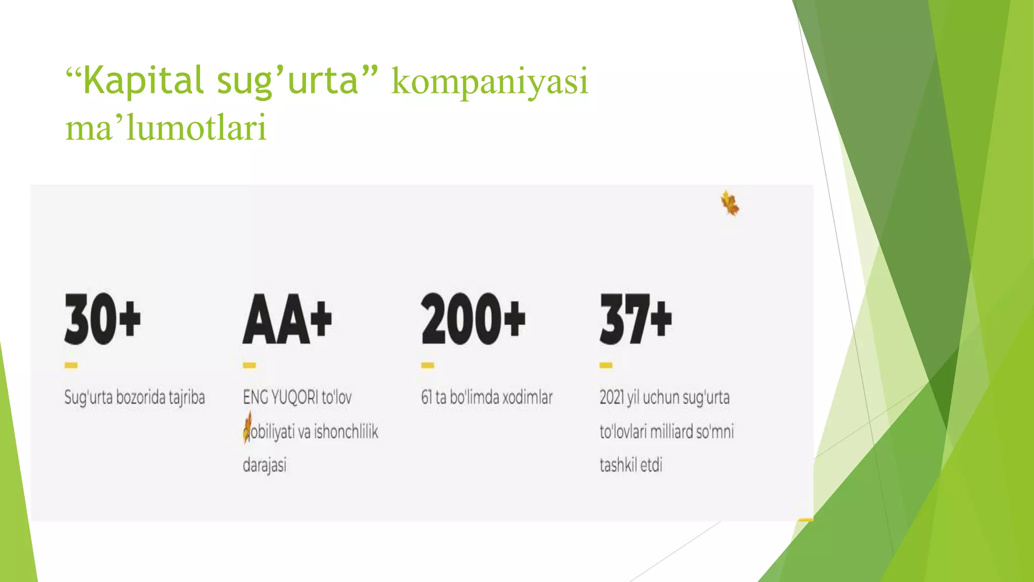 Kapital sug’urta. Murodullo Turdiyev.pptx