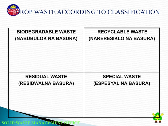 Proper Waste Segregation Seminar | PPTX | Indoor Environmental Quality ...
