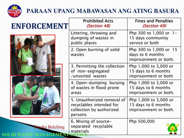 Proper Waste Segregation Seminar | PPTX | Indoor Environmental Quality ...
