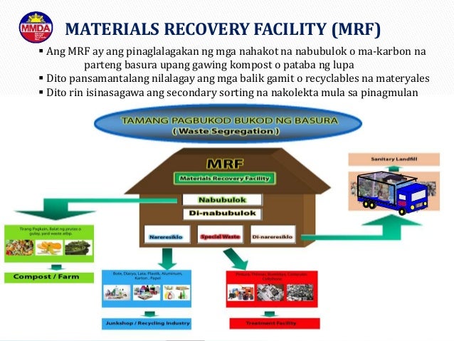 Proper Waste Segregation Seminar