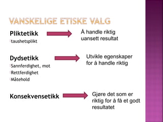 Etikk | PPT