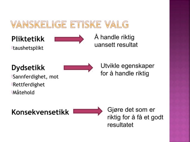 Etikk | PPT