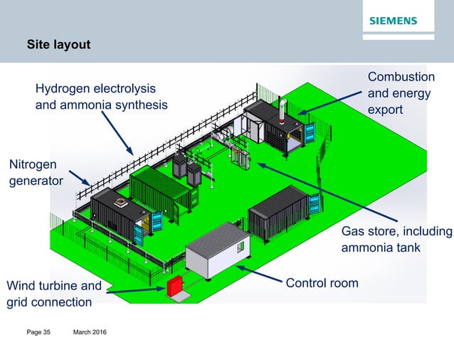 Green ammonia siemens oxford cardiff | PDF