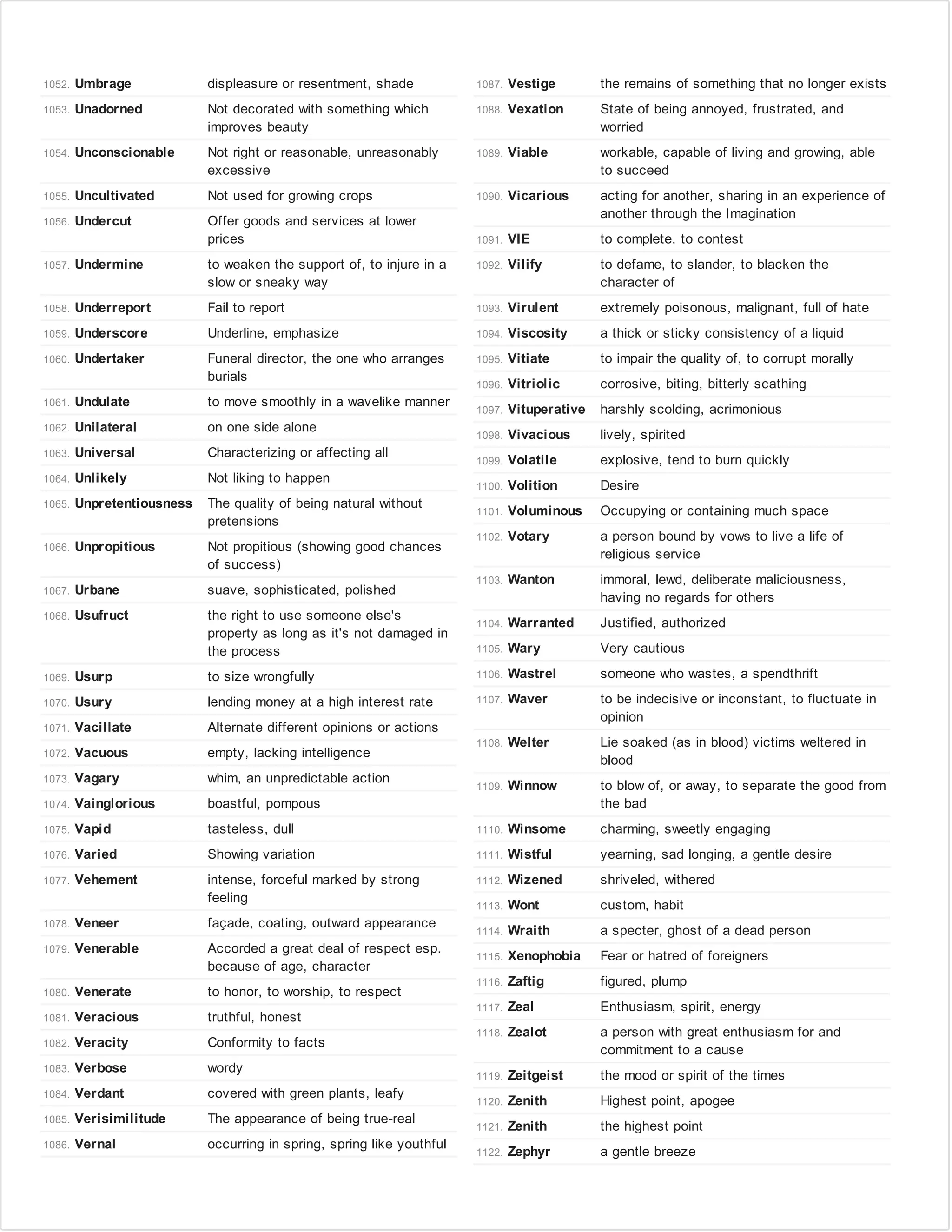 Kaplan 900 words and high frequency words for gre | PDF