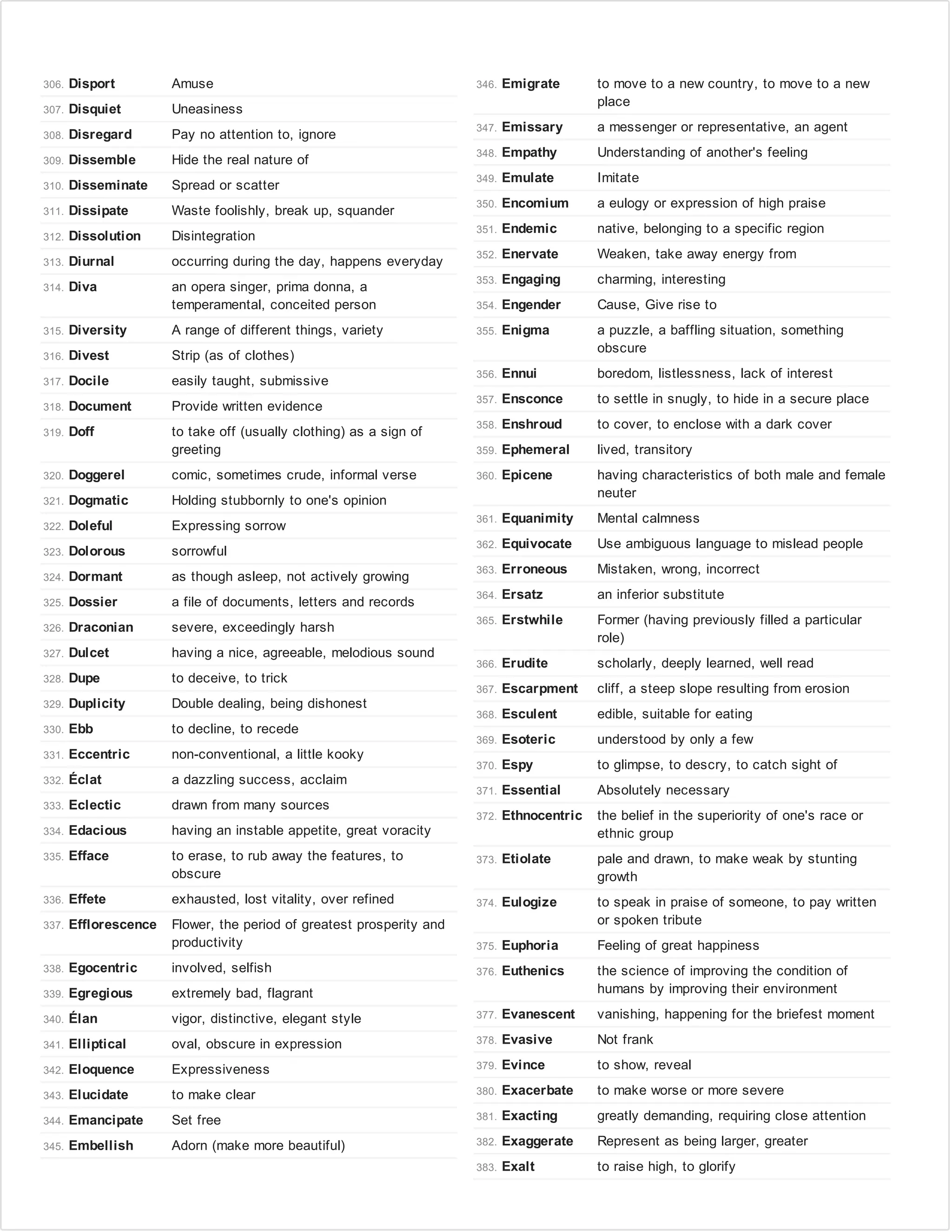 Kaplan 900 words and high frequency words for gre | PDF