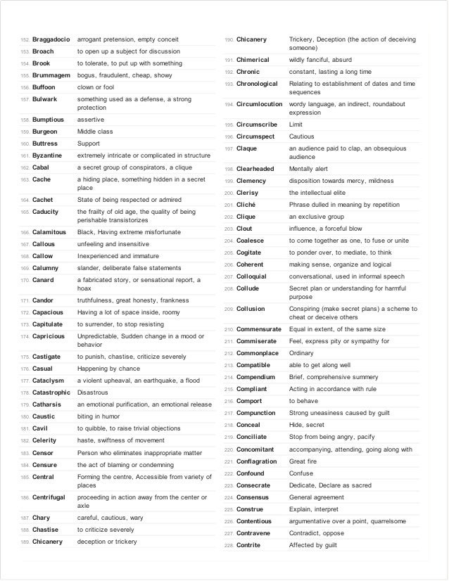 Kaplan 900 words and high frequency words for gre