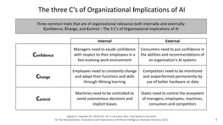 Artificial Intelligence (AI) - Definition, Evolution, and ...