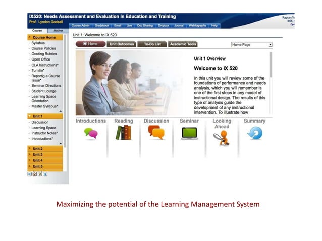 Kaplan examples october2 | PPTX | Web Development | Internet