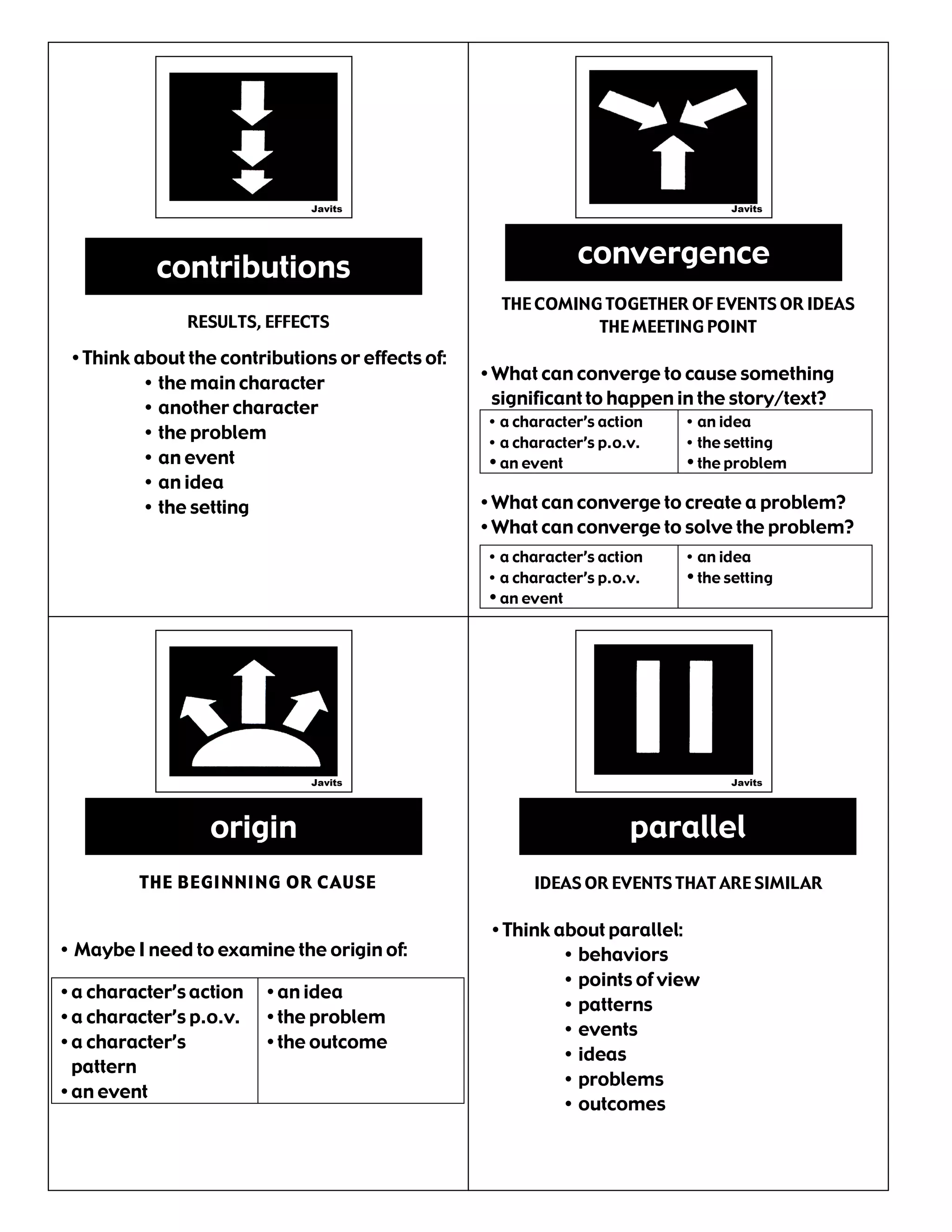 Icons - depth, complexity, context - Kaplan Universal Concepts | PDF