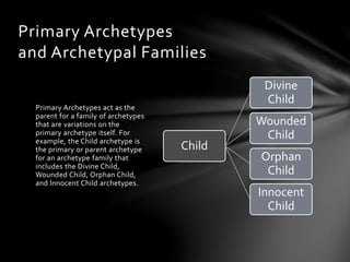 The Archetypal Lens | PPSX