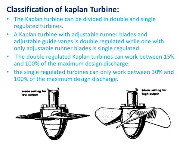 Kaplan turbine