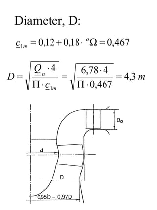 Kaplan turbines | PPT